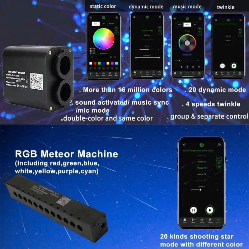 20W Dual Color RGBW Twinkle LED Fiber Optic Light Starlight Headliner ...