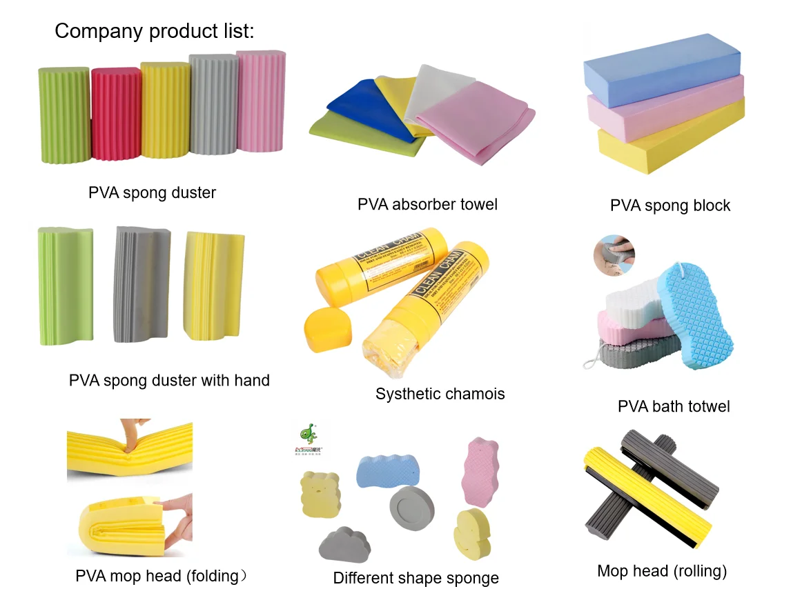 Scratch-Free for Smiley Face Sponges Custom Kitchen Cleaning ...