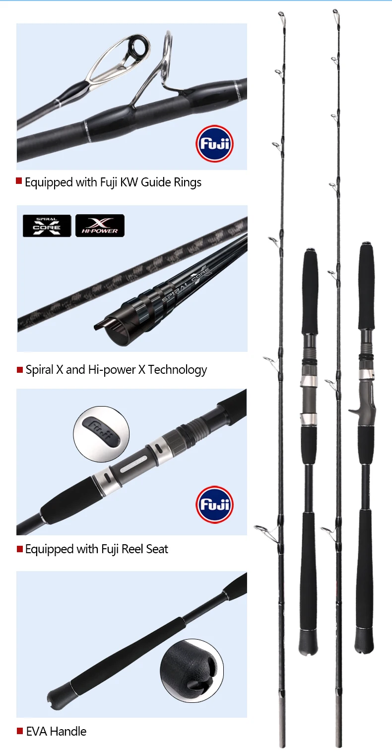 MAD MOUSE High Carbon1.9M Spinning Casting Full Fuji Parts Fishing ...