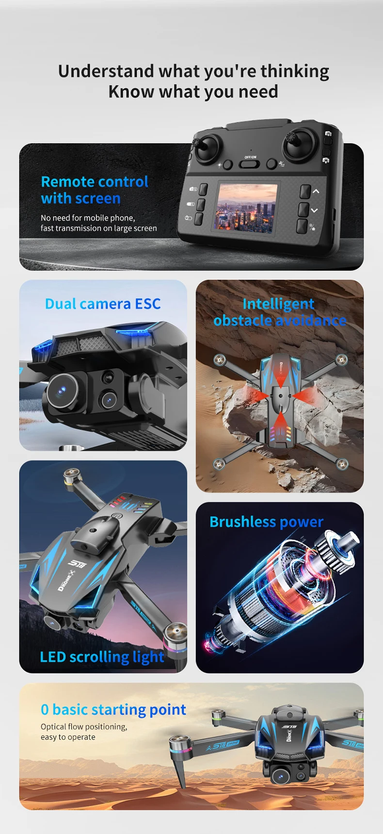 S18 RC Drone - 4K Professional Camera with Obstacle Avoidance