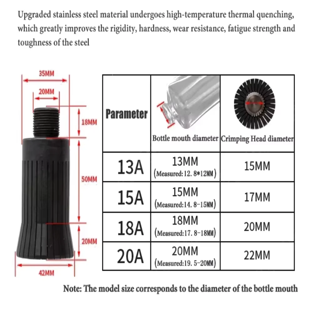 Manual Perfume Capping Machine Perfume Crimper Machine| Alibaba.com