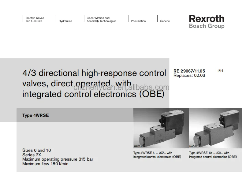 Zhenyuan Servo Hydraulic Valve 4wrse 4wrse10 Proportional Directional ...