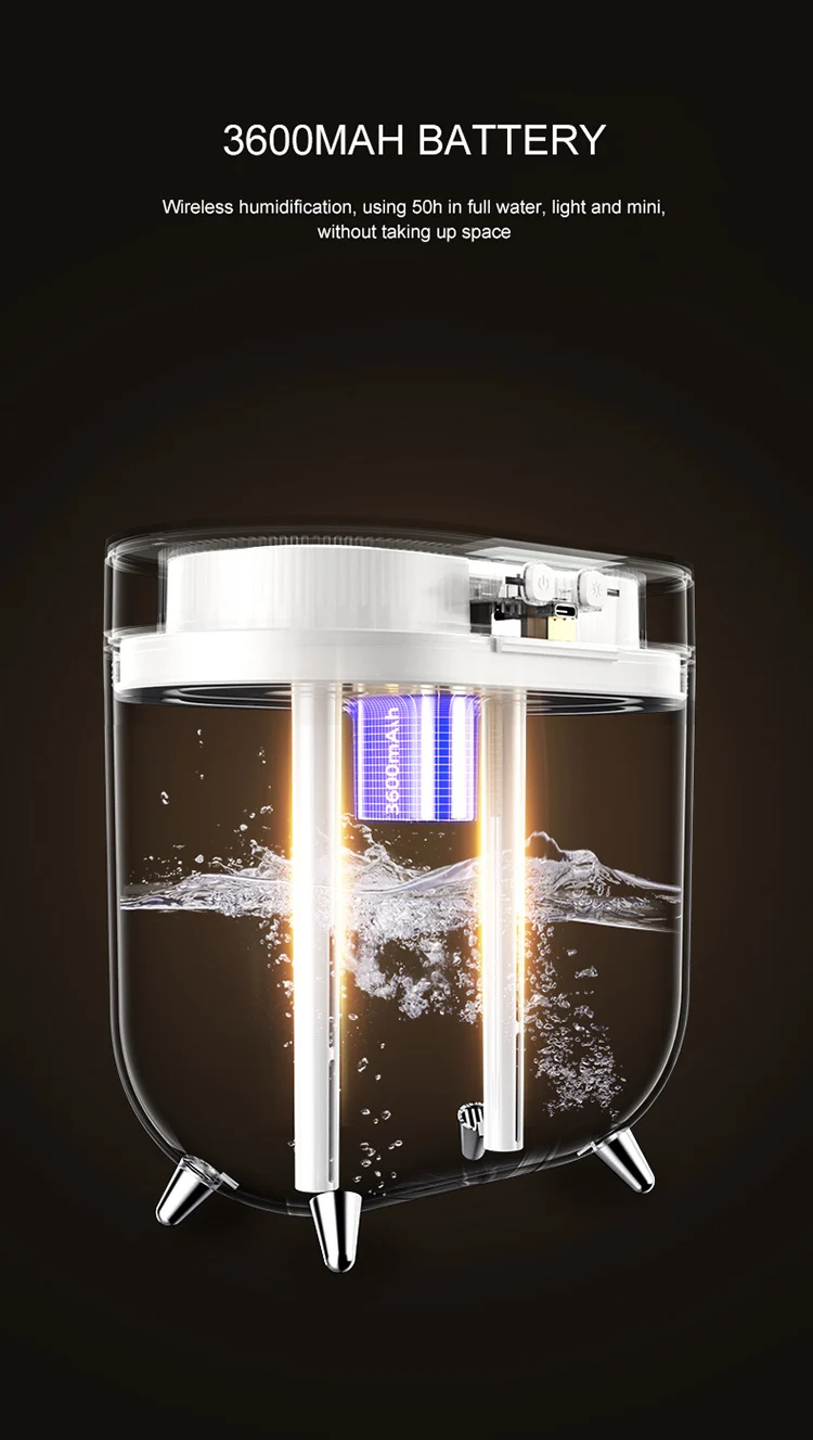 IMYCOO Ultrasonic Humidifier - 2L Dual Mist Mini Air Humidifier