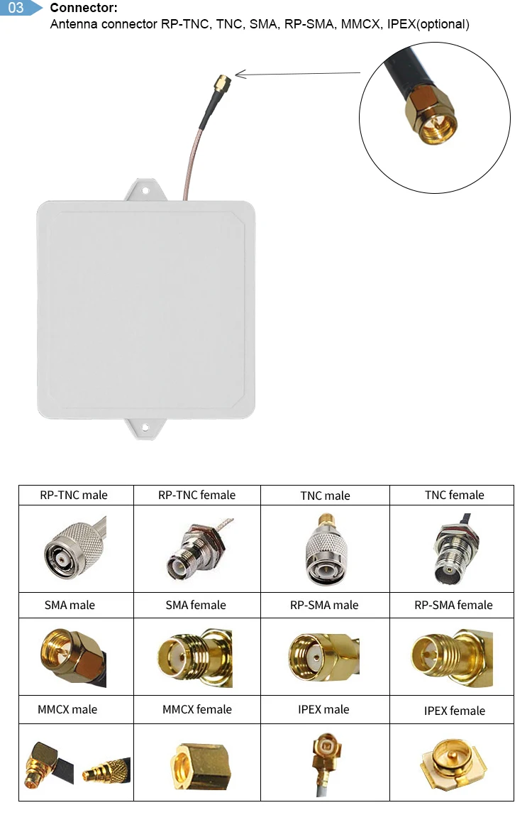 CHAFON CF-RA6004 UHF Long Range 6dbi Circular Panel Antenna ABS ...