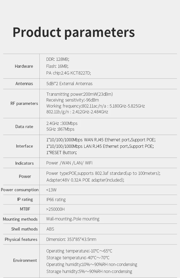 CF-EW72 V2 Dual Band 1200mbps Outdoor AP - High Power WIFI