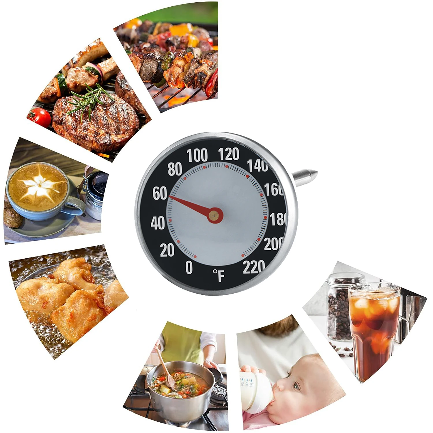 2025 SW Stainless Steel Instant Read Dial Thermometer for Oven BBQ and ...