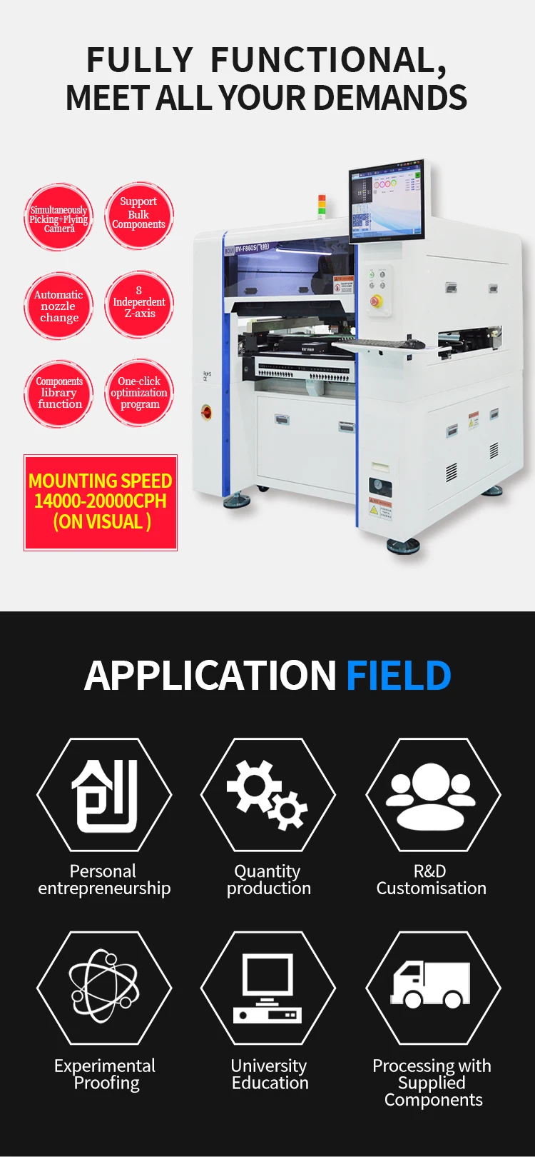 High Quality SMT Led Strip Light Making Machine Production Line for Led ...