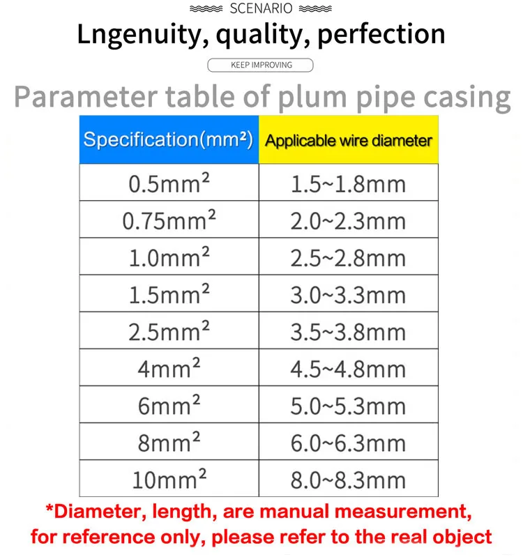 Special PVC Number Tube Ferrule Printing Machine for Cable Markers