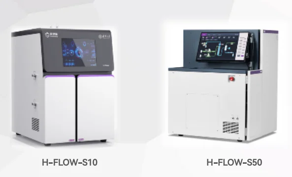 H-flow Fully Automatic Hydrogenation Reactor - Buy H-flow Fully ...