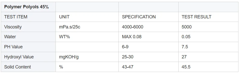 Wholesale Liquid POP PPG Polyether Polyol Poliol Polymer Polymeric ...