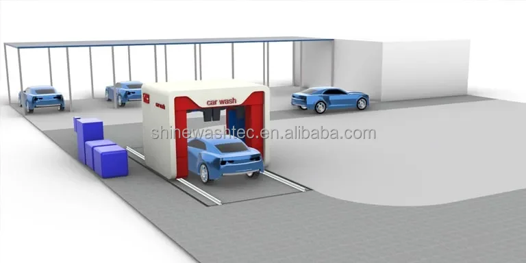 Automatic Car Wash Design