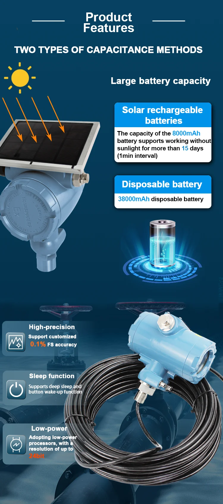 Wireless Input Type Level Transmitter - Senteclcd Display