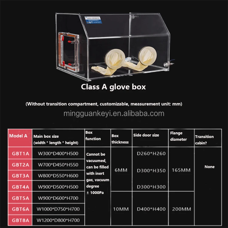 Acrylic Glove Box - Dust-Free Anaerobic Operation Box