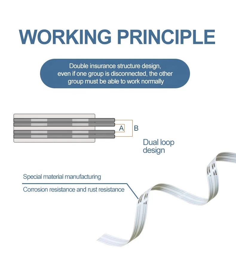 Water Sensor Tape - Reliable Leak Detection Solutions