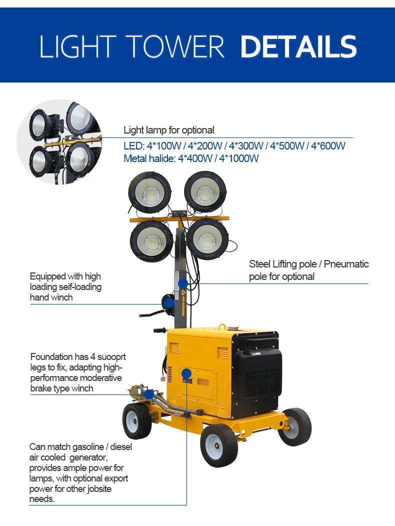 4x1000w LED Construction Light Tower with Diesel Generator