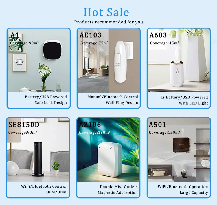 Scenta Custom Logo Electric Luxury Perfume Car Air Freshener Diffuser ...