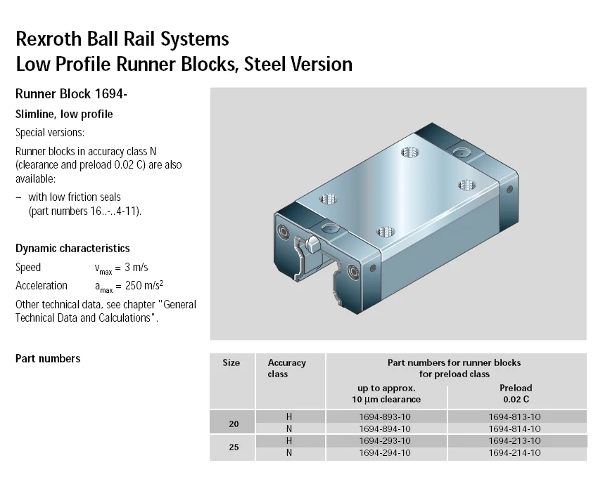 Rexroth Brand Block Guide Rails Linear Bearing R169421410 For Cnc ...