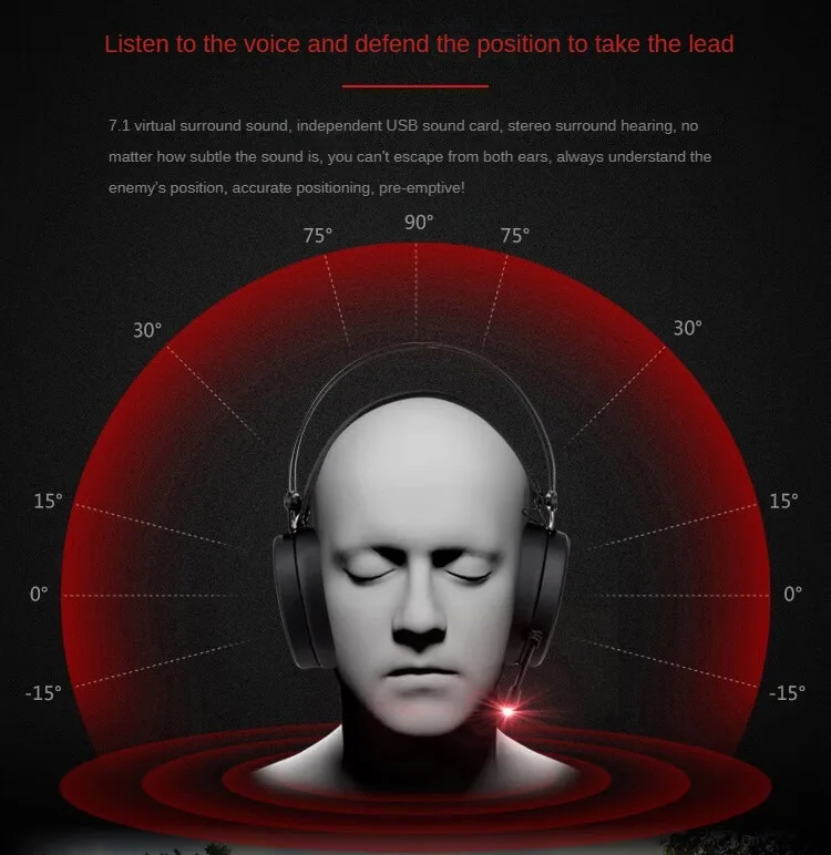 Lenovo Lenovo Legion Gaming Headset Y360 Wired Usb Interface Y360-7.1 - Buy Lenovo Lenovo Legion ...