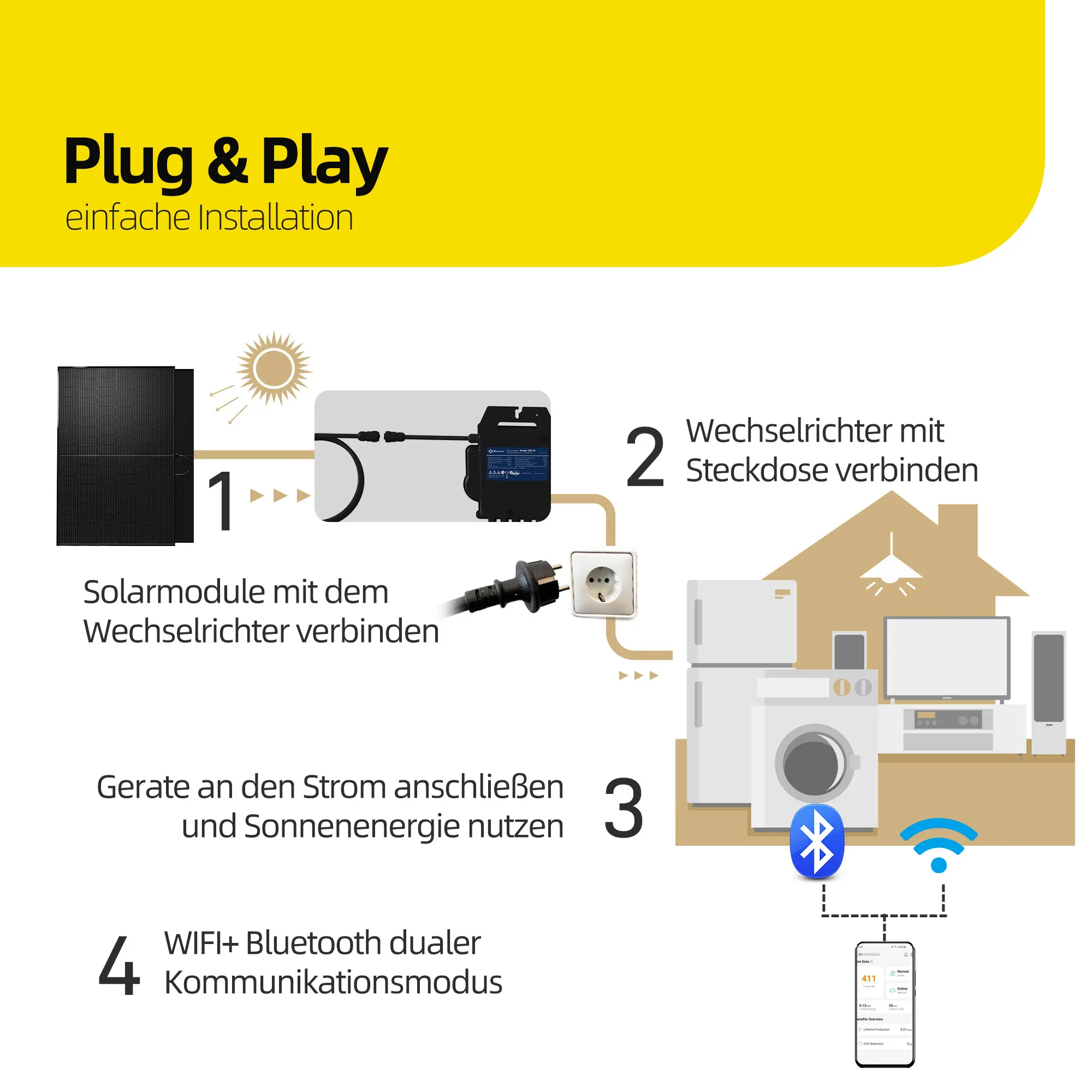 Apsystems On-grid Micro Inverter 800w Dual Input Apsystem Three Phase ...