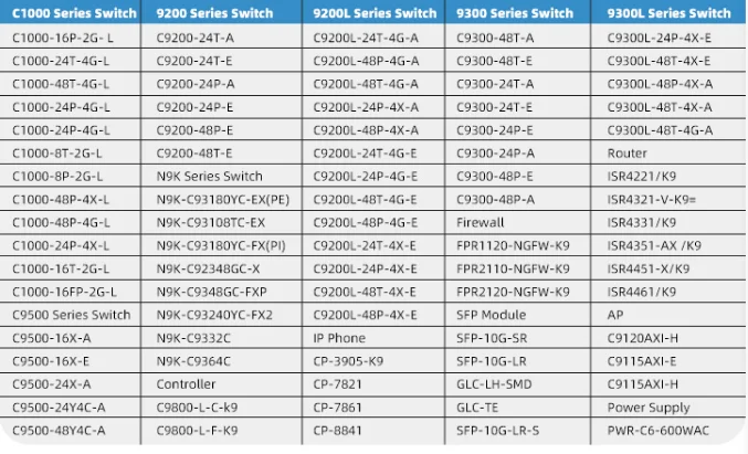 New Original H3c Switch 48x10gbase-t And 6x40g 48-port Network Switch ...