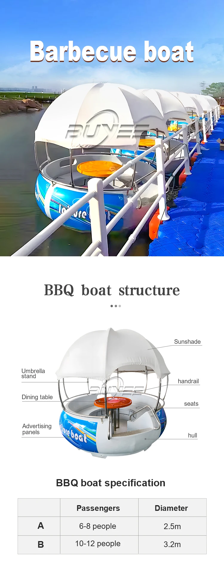 Outdoor Water Floating Restaurant 3.2m Thickness LLDPE BBQ Boat ...