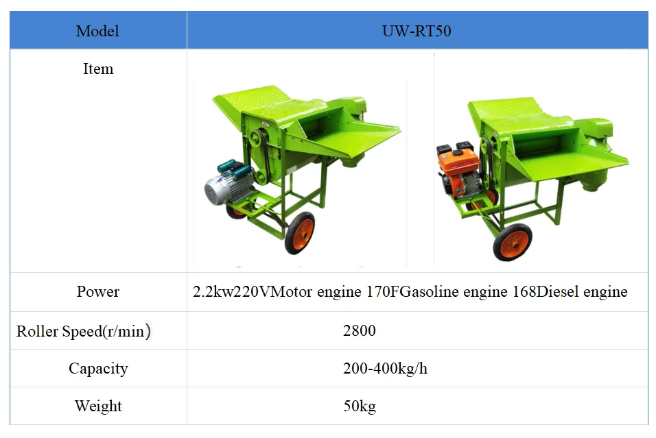 Mini Foot-Powered Thresher Machine - Efficient Harvesting