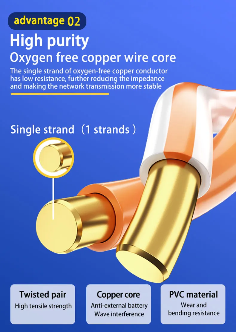 Cat6 305m Lan Cable With 4 Pair 23awg Utp Solid Bare Copper Internet ...