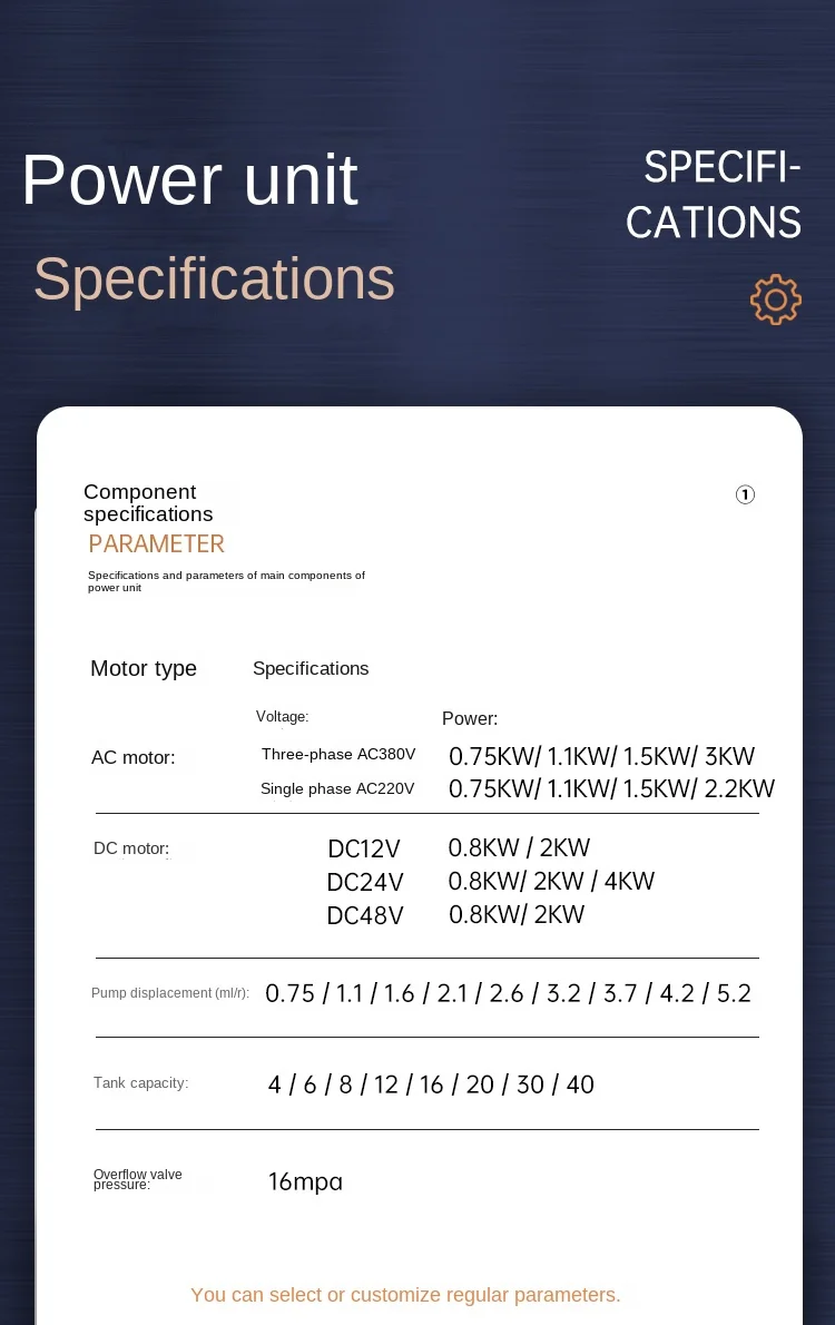 Hydraulic Power Unit Assembly Pump Motor Electromagnetic Electric ...
