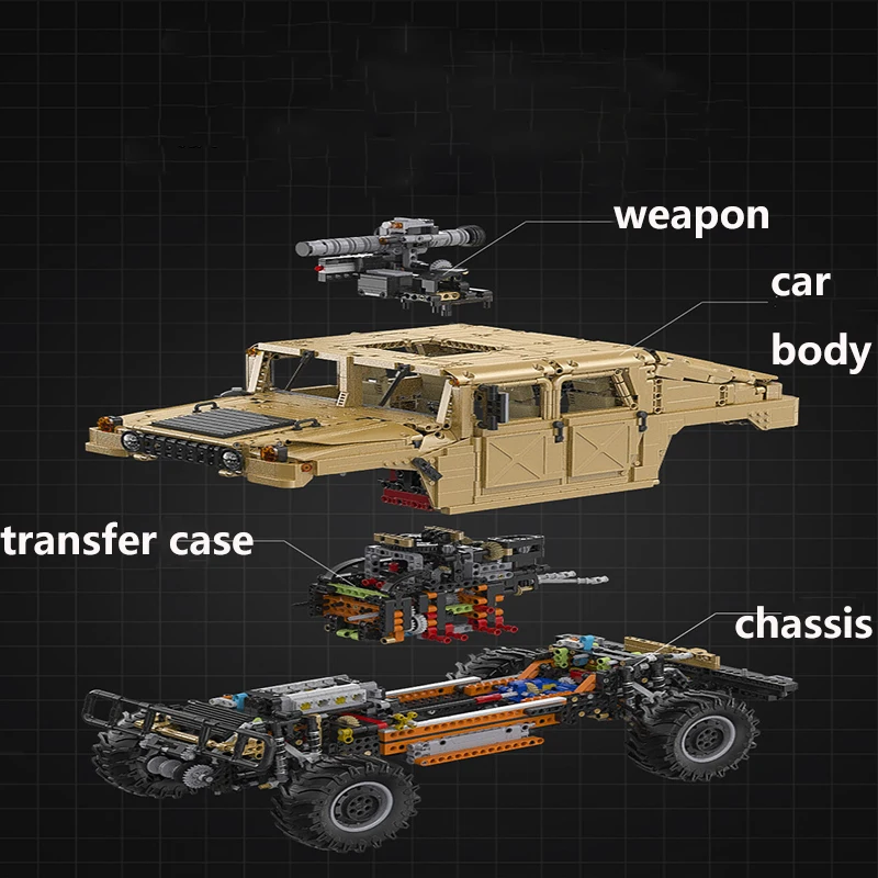 Cada C61036 Authorized Bricks Car Model 1/8 Big Off-road Radio Control ...