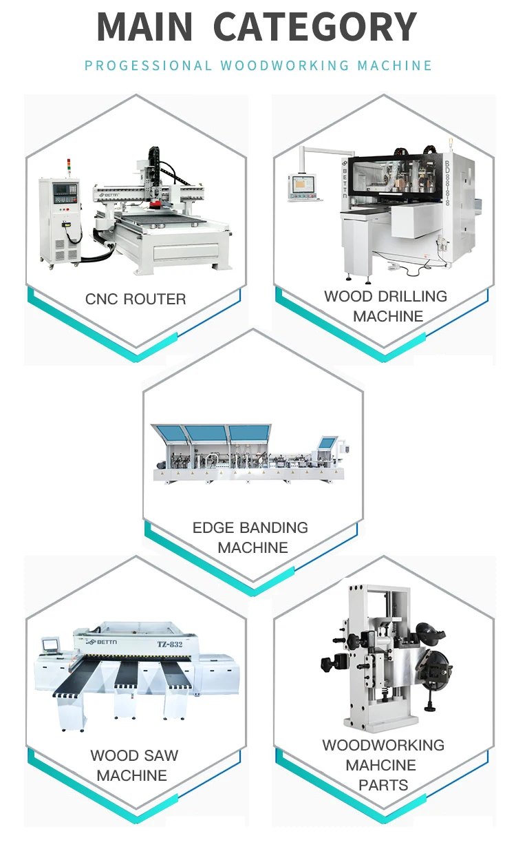 Edge Banding Machine Pneumatic Gluing Assembly Full Automatic