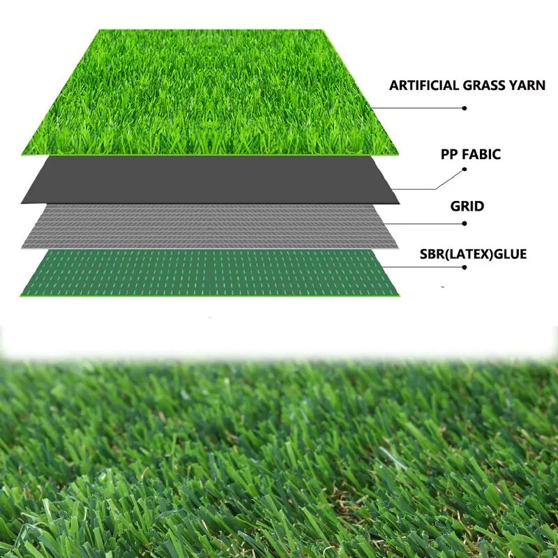 High Quality Artificial Grass - Durable & Versatile Turf