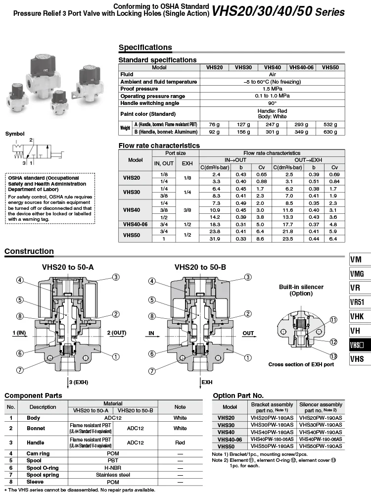 SMC Type Pneumatic Residual Pressure Relief Valve VHS20-01A VHS20-02A VHS30-02A VHS30-03A VHS40 ...