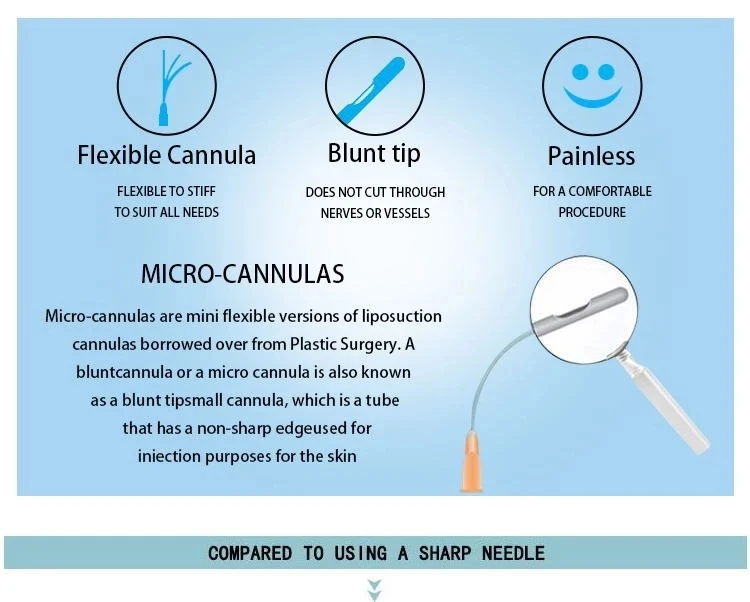 Blunt Needle Fine Micro Cannula 22g 50mm For Filler Injection - Buy ...