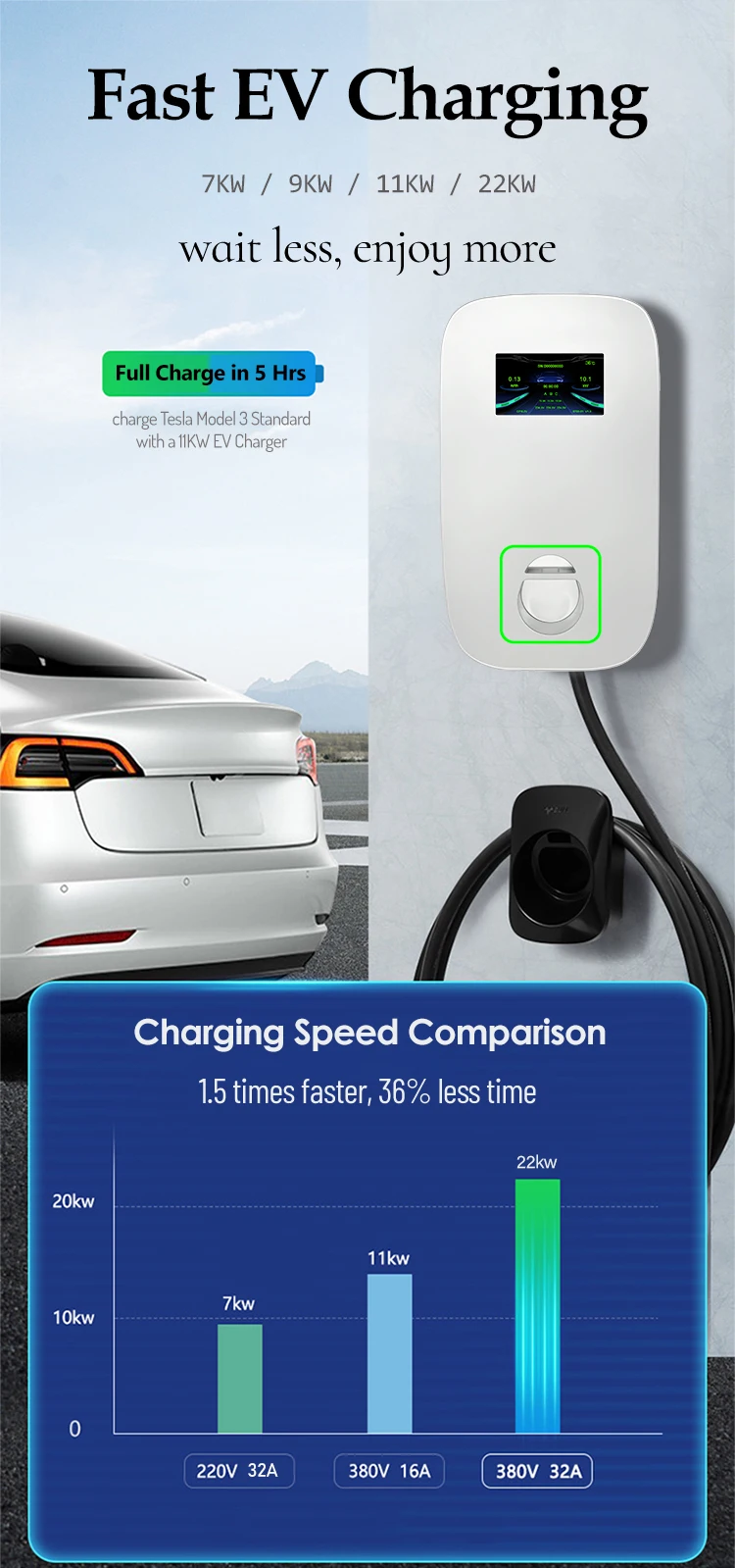 Diboev Type2 11kw Ev Charger Evse Home Electric Car Charger Ev Charging ...