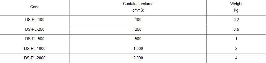 DAWSON Cast Compound Wirelock of Steel Wire Rope - White