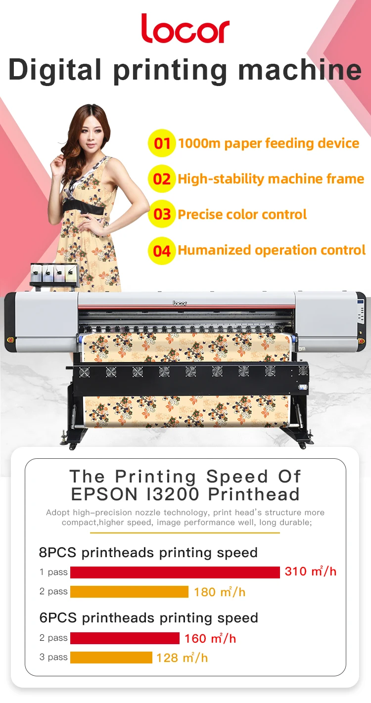 Locor Heavy Duty Dye Sublimation Printer - Super Fast Speed