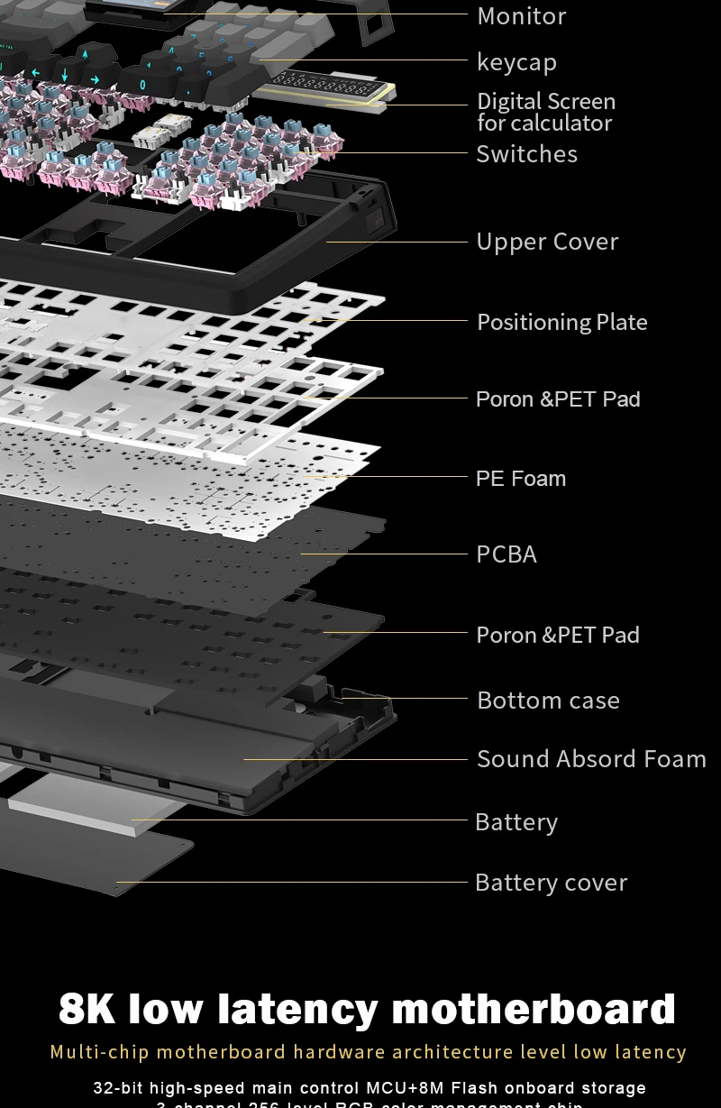 SKYLOONG 104key Wireless Mechanical Keyboard - RGB PBT