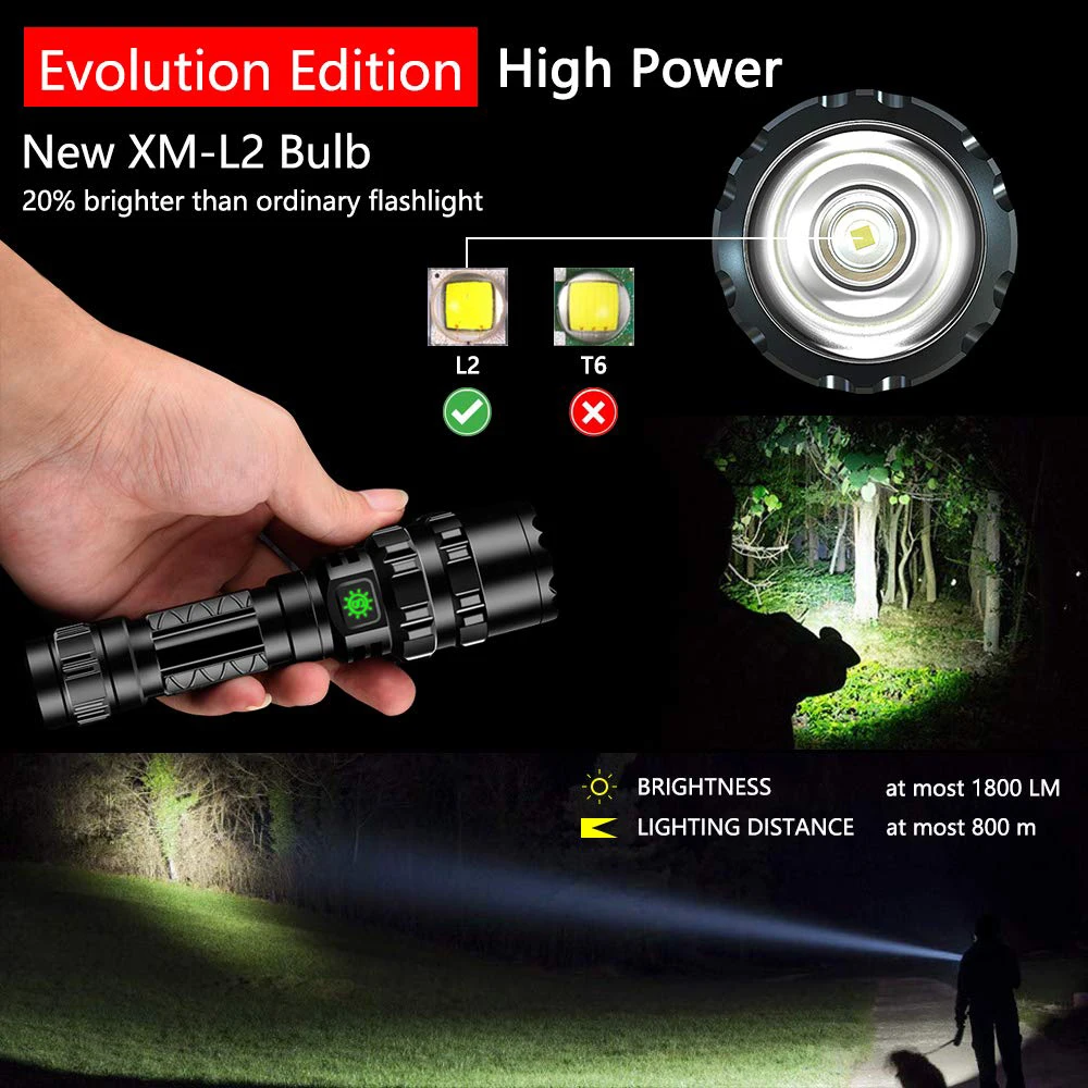 1000 Lumens Rechargeable Security LED Flashlights - Tactical