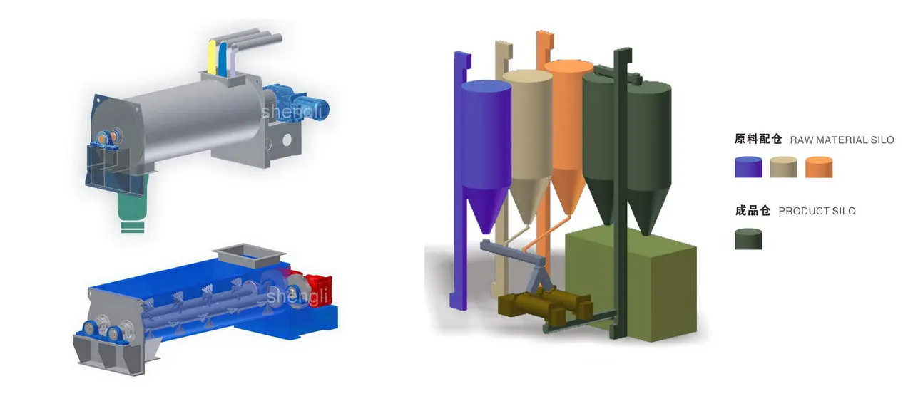 SHENGLI Continuous Paddle Mixer - High Safety & Efficiency