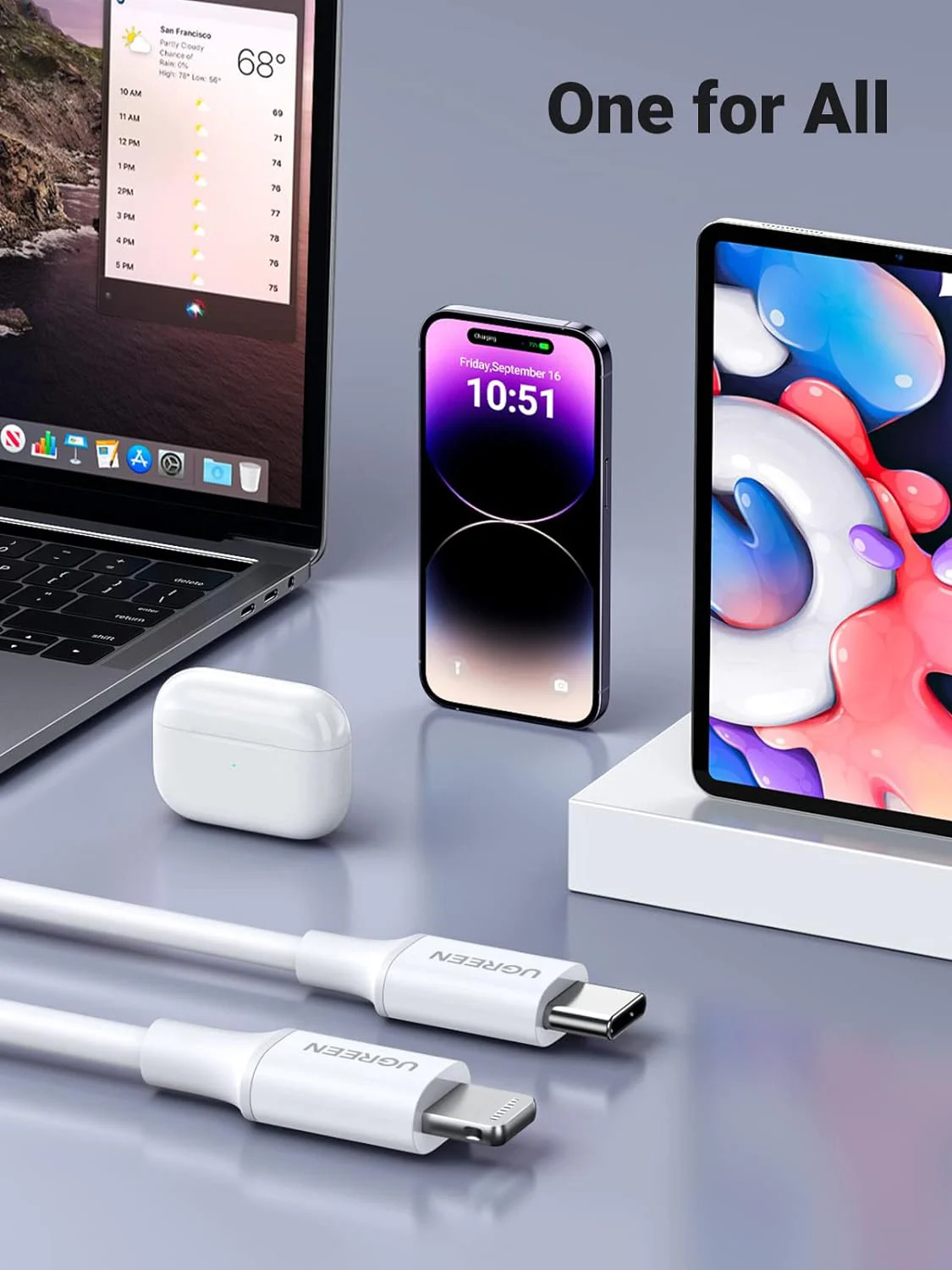 UGREEN Fast Charging USB C to IOS Cable - Mfi Certified
