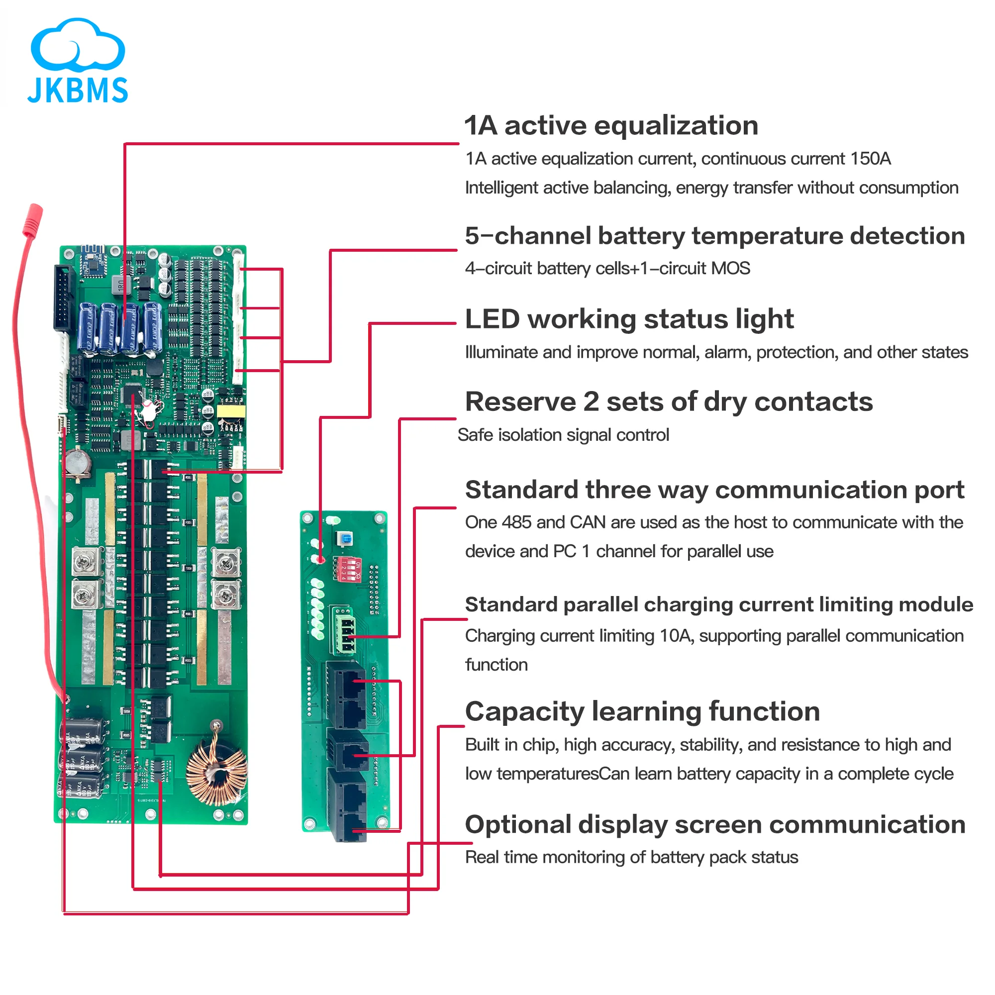 Jkbms 48v 100a /200a 8s-16s Active Balance Family Energy Storage ...