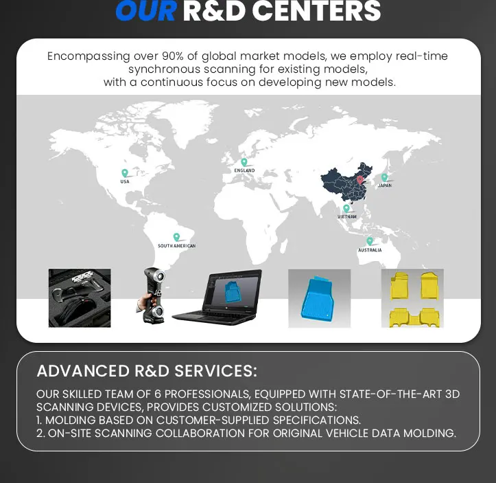 All Weather 3d Tpe Car Mats For Volvo S60 Customized Car Floor Mats For ...