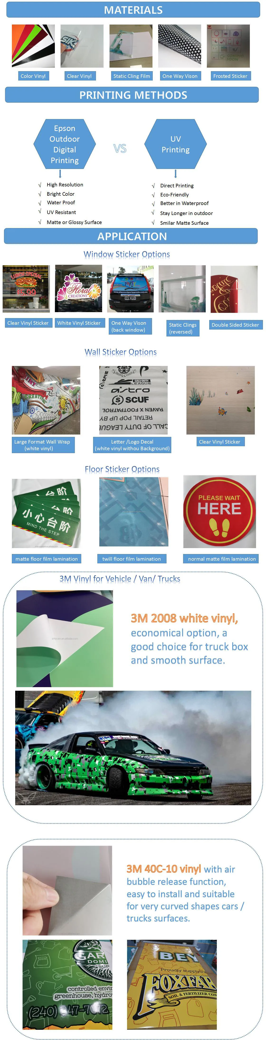 Pvc Static Cling Film Custom Stickers Printing Clear Window Sticker ...