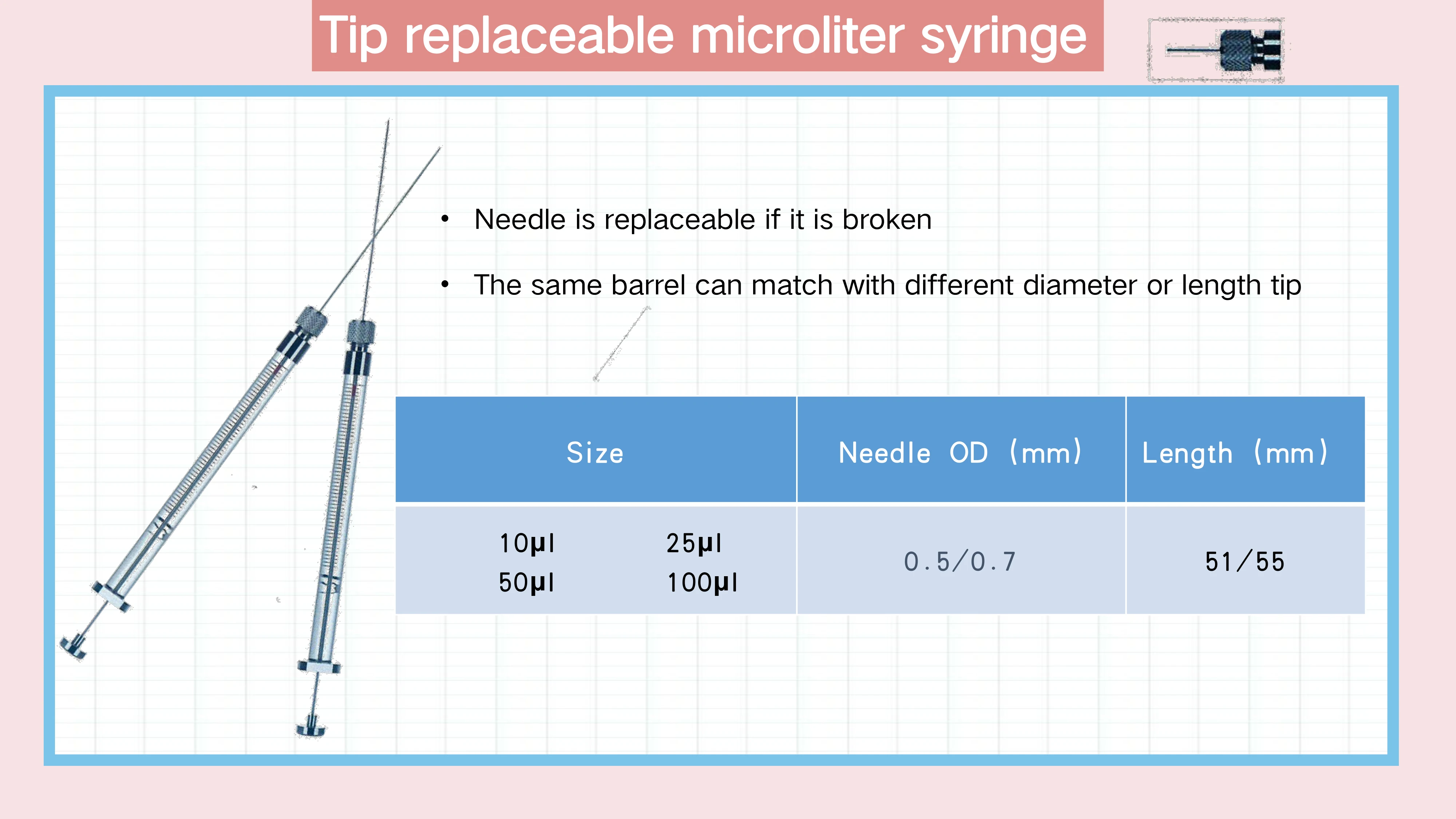 Lab Use 0.5-1000µL Glass Microliter Syringe with Needle | Ideal for GC ...