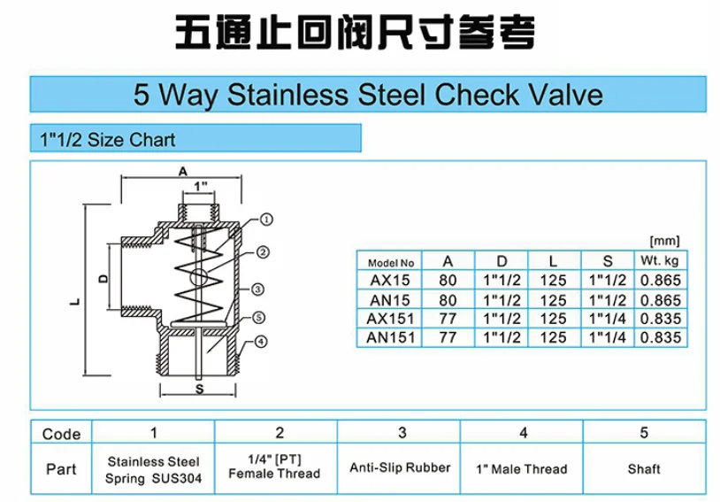 304Stainless Steel Five Way Check Valve for Water Pump| Alibaba.com
