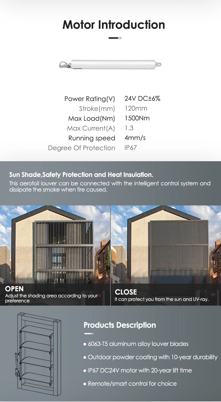 Motorized Aluminum Roof Louver Panels for Building Facades