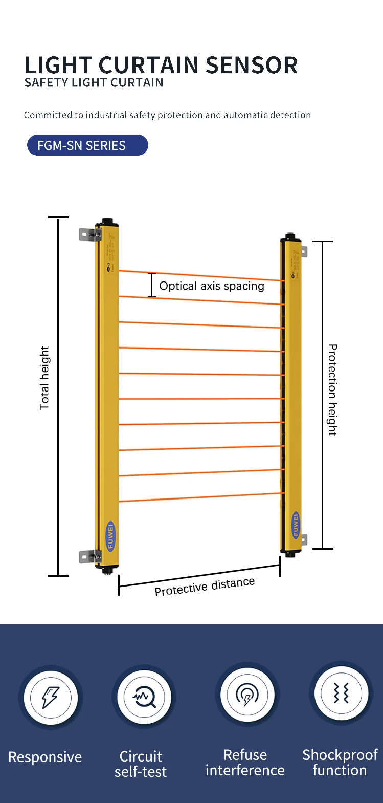 Fgm-sn3220h1pc-5 Detection Sensor Stamping Machine Infrared ...