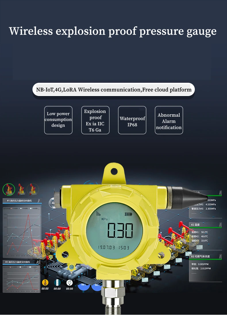 Wireless LORA Pressure Transmitter with LORA Gateway EU868 US915 Remote ...