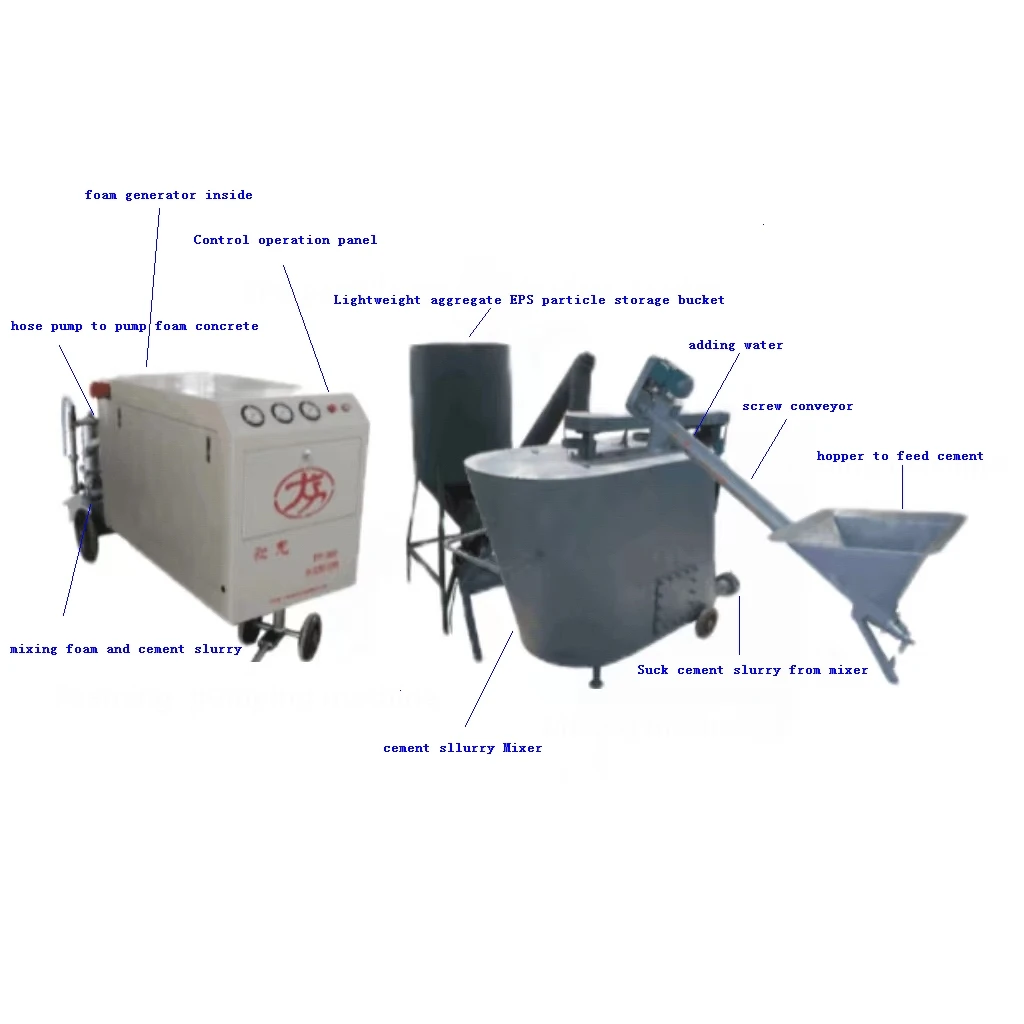 Factory Wholesale Anti Earthquake Precast Lightweight Concrete ...