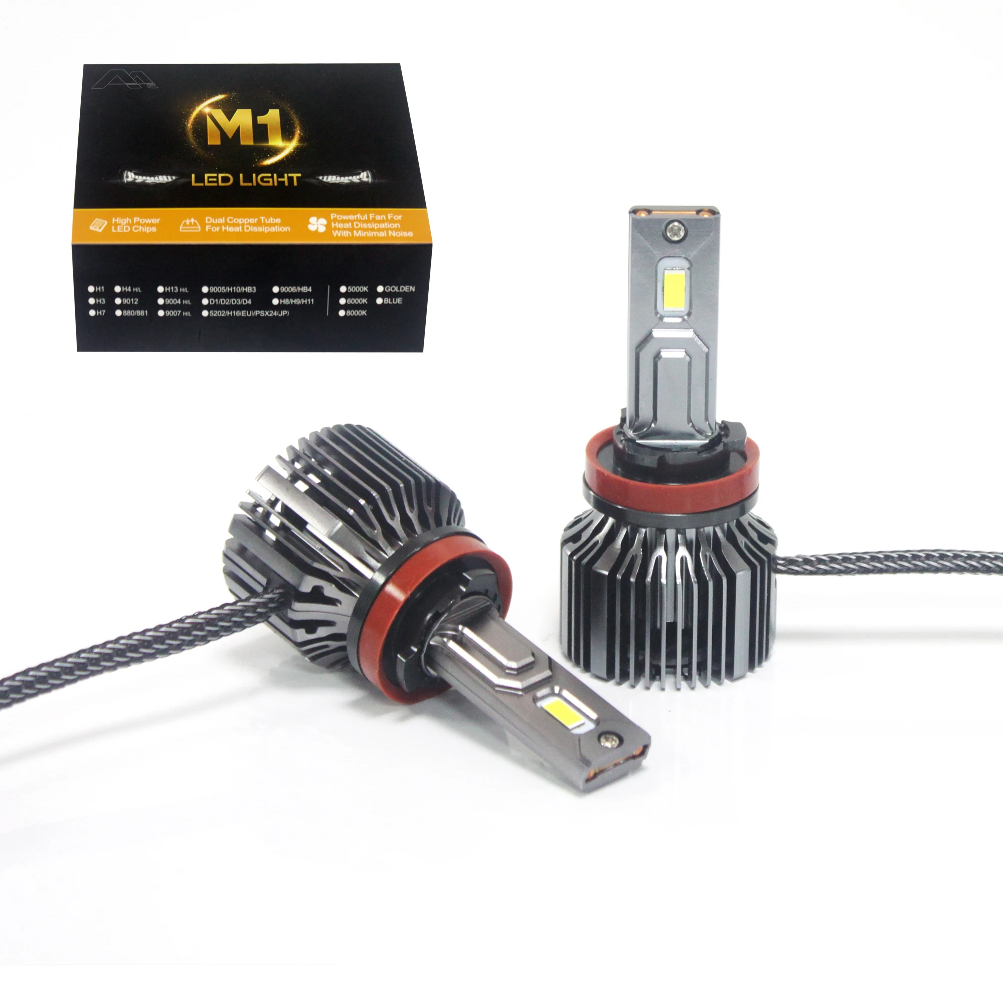 Super Bright 60w 80w 96w 110w 130w 150w 200w 20000lm Fog Light Bulb H4 H7 Led H11 H4 Auto Car K1 ...